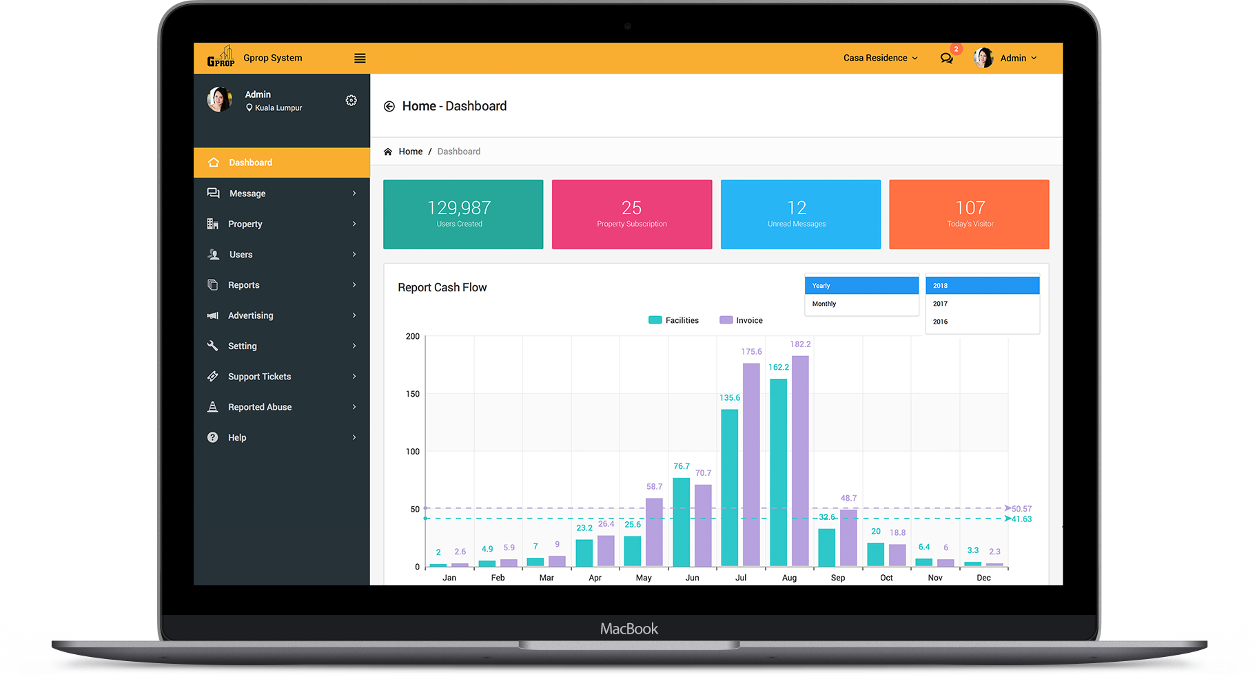 GPROP Systems - The only truly seamless Property Management System